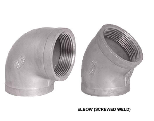 R.P. ENGINEERING (P) LIMITED